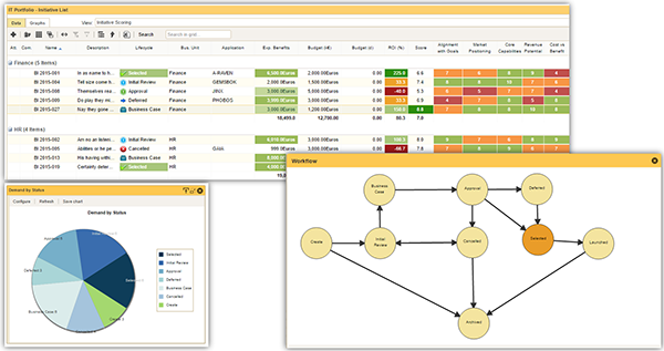 ZZZ Triskell PPM-Factory Strategy Execution Software | PPM-Factory ZZZ Triskell PPM-Factory Strategy Execution Software | PPM-Factory